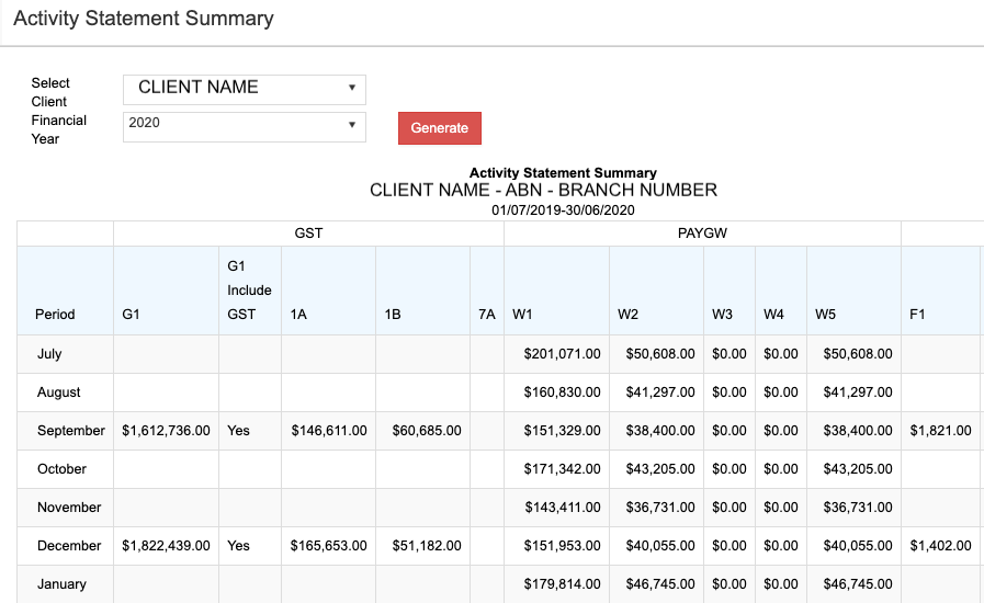 GovReports New Release â€“ Activity Statement Summary - GovReports